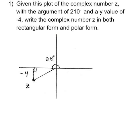 Solved Given This Plot Of The Complex Number Z With The Chegg
