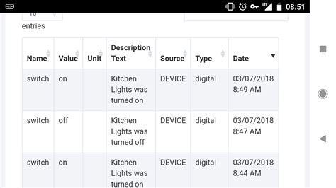 Hubitat Safety Monitor Page 2 All Things Rule Machine Hubitat