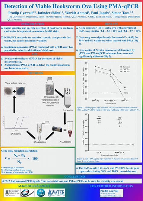 Pdf Detection Of Viable Hookworm Ova Using Pma Qpcr