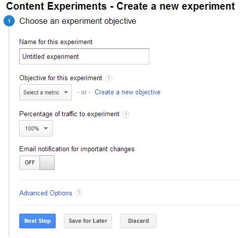 A B Testing How To Increase Conversions And ROI SEO Sandwitch