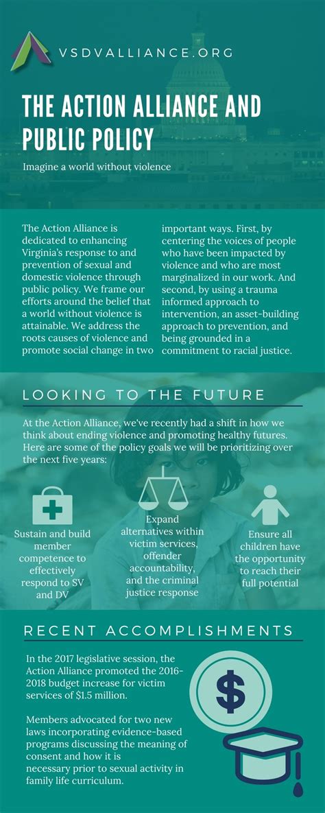 Resources Library Model Policies Best Practices Community Solutions To Sexual And Domestic