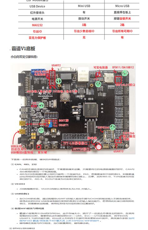 F103 霸道 V2 83757 深圳优信电子科技有限公司