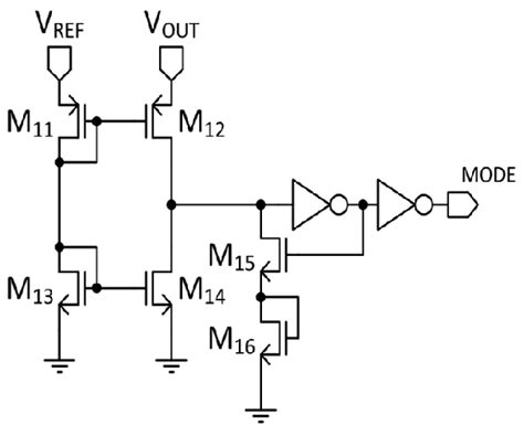 schematic of the low power common gate comparator download
