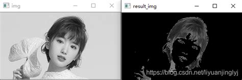 常规5大阈值处理 Opencv Python开发指南（15） 云社区 华为云