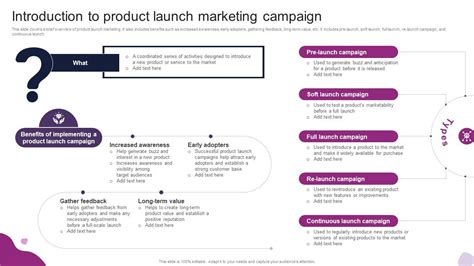 Introduction To Product Launch Marketing Campaign Powerful Marketing Techniques Strategy Ss V