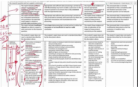 Ib Lab Report Example Biology At Harrison Grove Blog