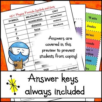 Card Sort Activity Physics Symbols Variables And Metric Units W Chart