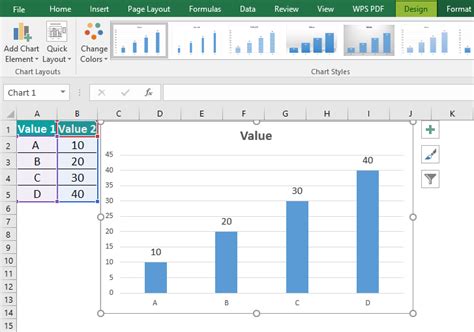Chart Wizard In Excel Definition Examples How To Build A Chart