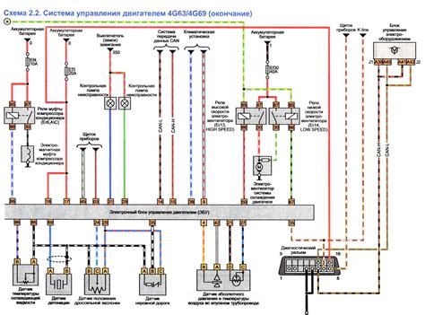 Delphi Mt05 распиновка эбу 82 фото