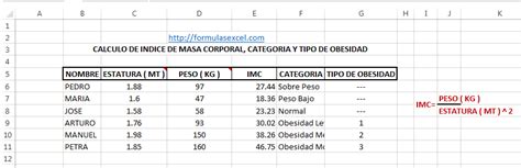 Formulas Excel Para Calcular Indice De Masa Corporal Formulas Excel
