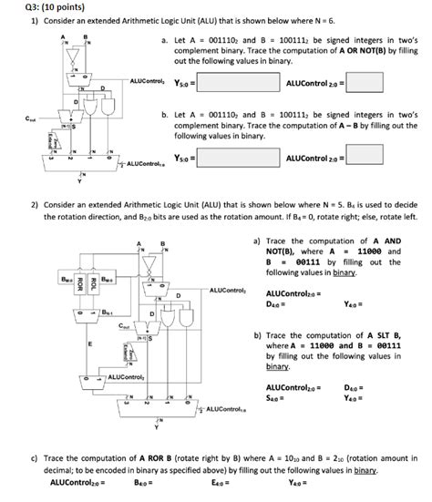 Solved Consider An Extended Arithmetic Logic Unit ALU Chegg Com