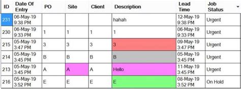 Resolved Is It Possible To Sort A Datagridview Firstly By Column1