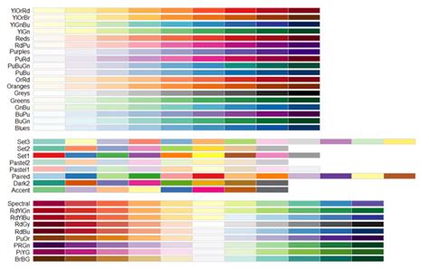 Choropleth Maps In R Perceptive Analytics