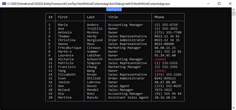 Ef Power Tools Tutorial Dev Community