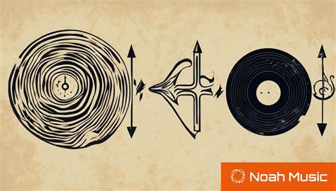 Court Revives Lawsuit Over Nirvanas Nevermind Album Cover Noah Open Source News