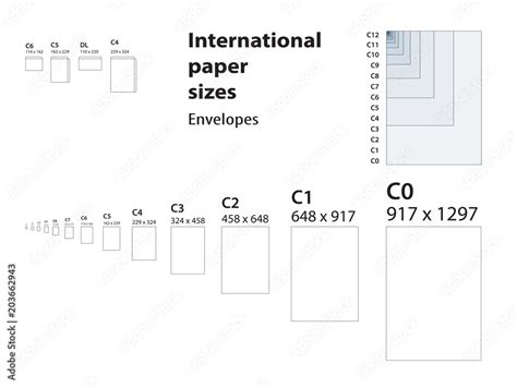 International Standard Of Paper Sizes For Printing C C Type And Envelopes For Document