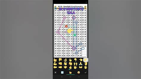 May 20 2025 12 01 အတွက်မိန်းကွက်ကိုဝင်ကြည့်ပြီးကြိုက်တယ်ဆိုရင်ကစ်ဗျာ