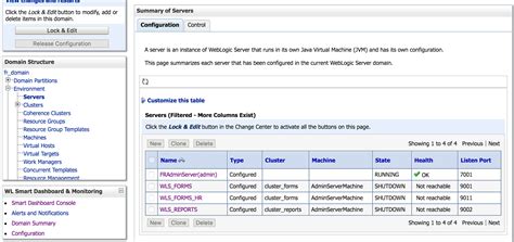 Oracle Forms 12c Multiple Managed Servers ~ Dirk Nachbar This Blog Is Discontinued Its Only