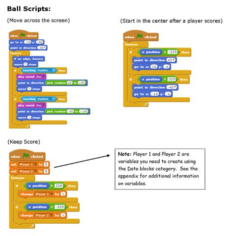 The Scratch Programming Mystery Part 2 Stem Detective Lab
