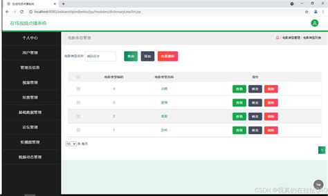 基于ssm的在线视频点播系统设计与实现 Csdn博客
