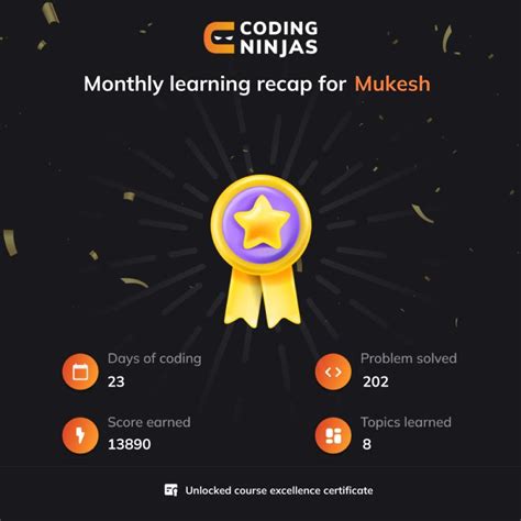 Mukesh Kumar On Linkedin Codingninjas Achievements