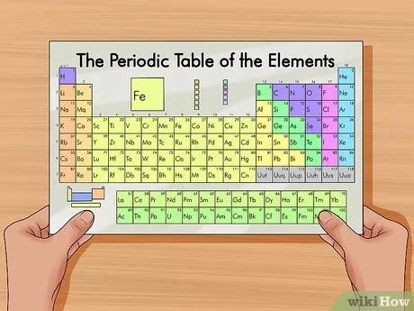 Periodic Table With Atomic Number Mass And Valency Cabinets Matttroy