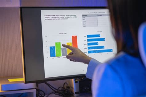 An Employee Is Working On A Detailed Graph That Shows Results Reporting Various Results About