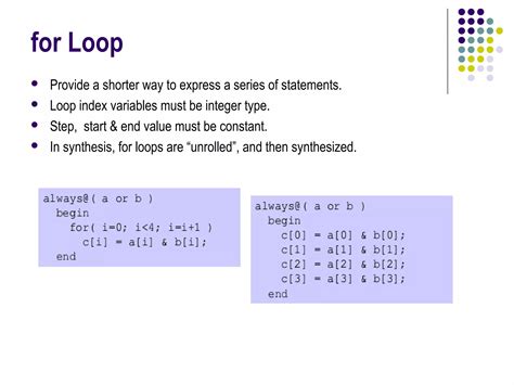 Coding Style For Good Synthesis Ppt Programming Languages Computing