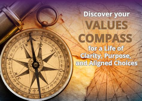 Values Compass Rachel Mohr Coaching