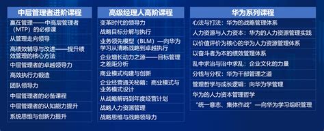 刘善武：宪法与法治——《华为基本法》解读华为精品课 知乎