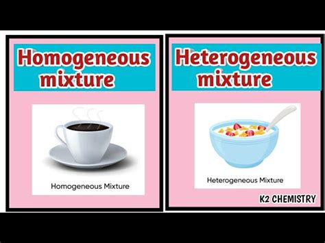 Examples Of Homogeneous Mixtures