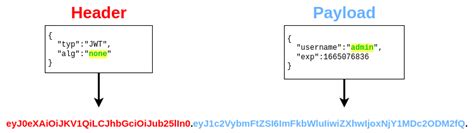 to remove linux from a dual boot system in windows ashok medium