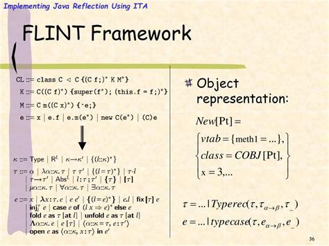 ppt type safe implementation of java ™ reflection powerpoint
