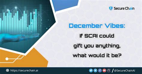 Securechain Ai On Linkedin Ai Scai Securechainai Blockchain