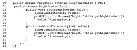 16 CaesarJ Solution For Dealing With Variation In Behaviour II Download Scientific Diagram