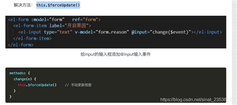 el input 输入框不能输入值 input标签能用插值表达式吗 csdn博客