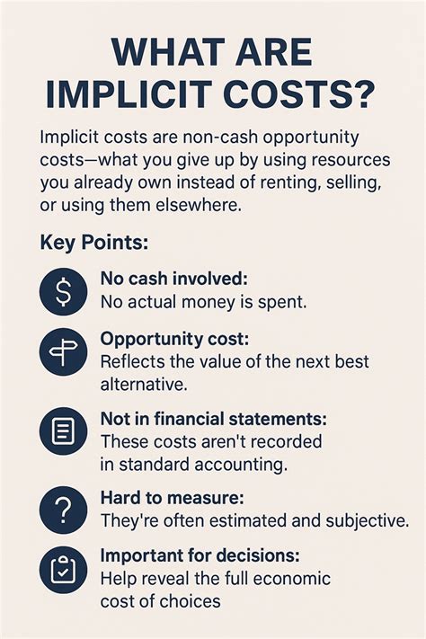 Difference Between Explicit And Implicit Cost