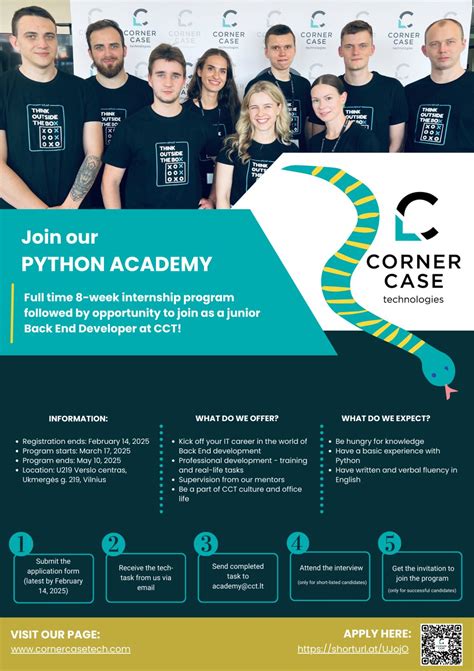 Corner Case Technologies On Linkedin Ready To Become A Successful