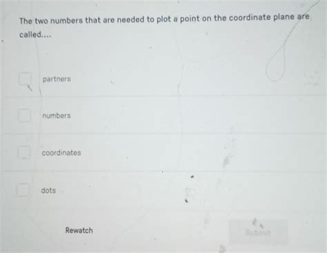 The Two Numbers That Are Needed To Plot A Point On The Coordinate Plane
