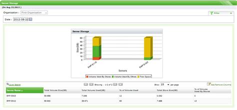 Exchange Server Storage Tracking Reports Web Based Exchange Server Mailbox And Infrastructure