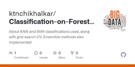 Github Ktnchikhalkarclassification On Forest Fires About Knn And Svm Classifications Used