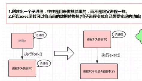 Linux面试题题目汇总 JR s Blog 直挂云帆济沧海 Linux面试题题目汇总 JR s Blog 直挂云帆济沧海