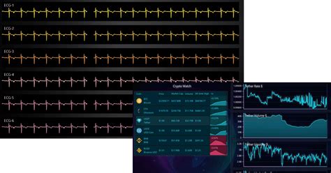 Lightningchart Js V400