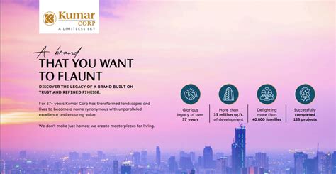 Nirman Milestone Ravet Brickfolio