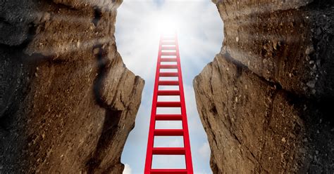 What You Need To Do To Reach Slsa Levels