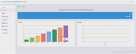 基于springboot的大学生资助管理系统的设计和实现源码lw调试文档 Csdn博客