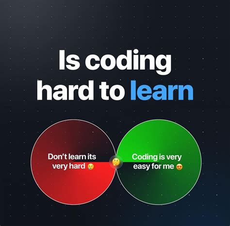 sumit jha on linkedin mycodingjourney techinnovation frontenddev