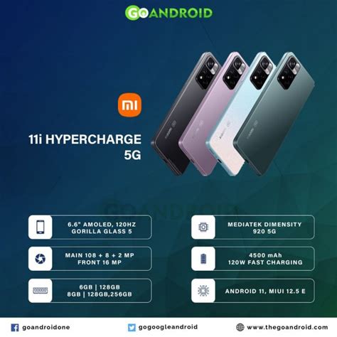 Xiaomi I Hypercharge G Specs Price Review And Comparison