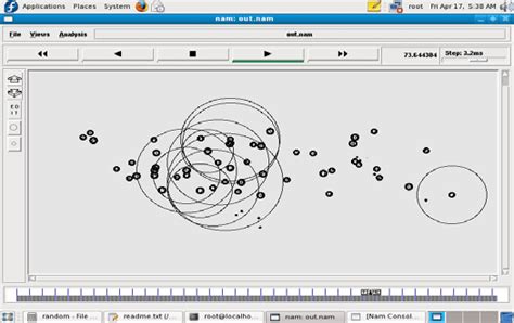 Shows The Network Animator Output For The Random Topology With TCP In Download Scientific