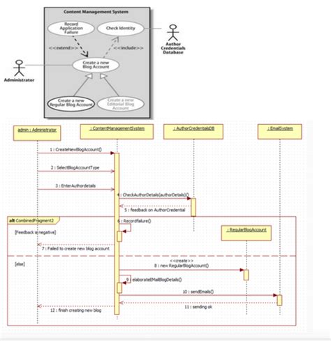 chapter 4 use case analysis flashcards quizlet